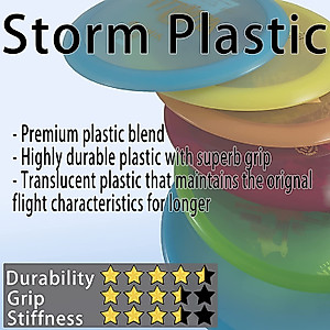 Viking Discs Cosmos Storm Plastic | Control Driver | Beginner Friendly Disc Golf Driver [Stamp Color & Color Shade May Vary] (173-176g, Red)