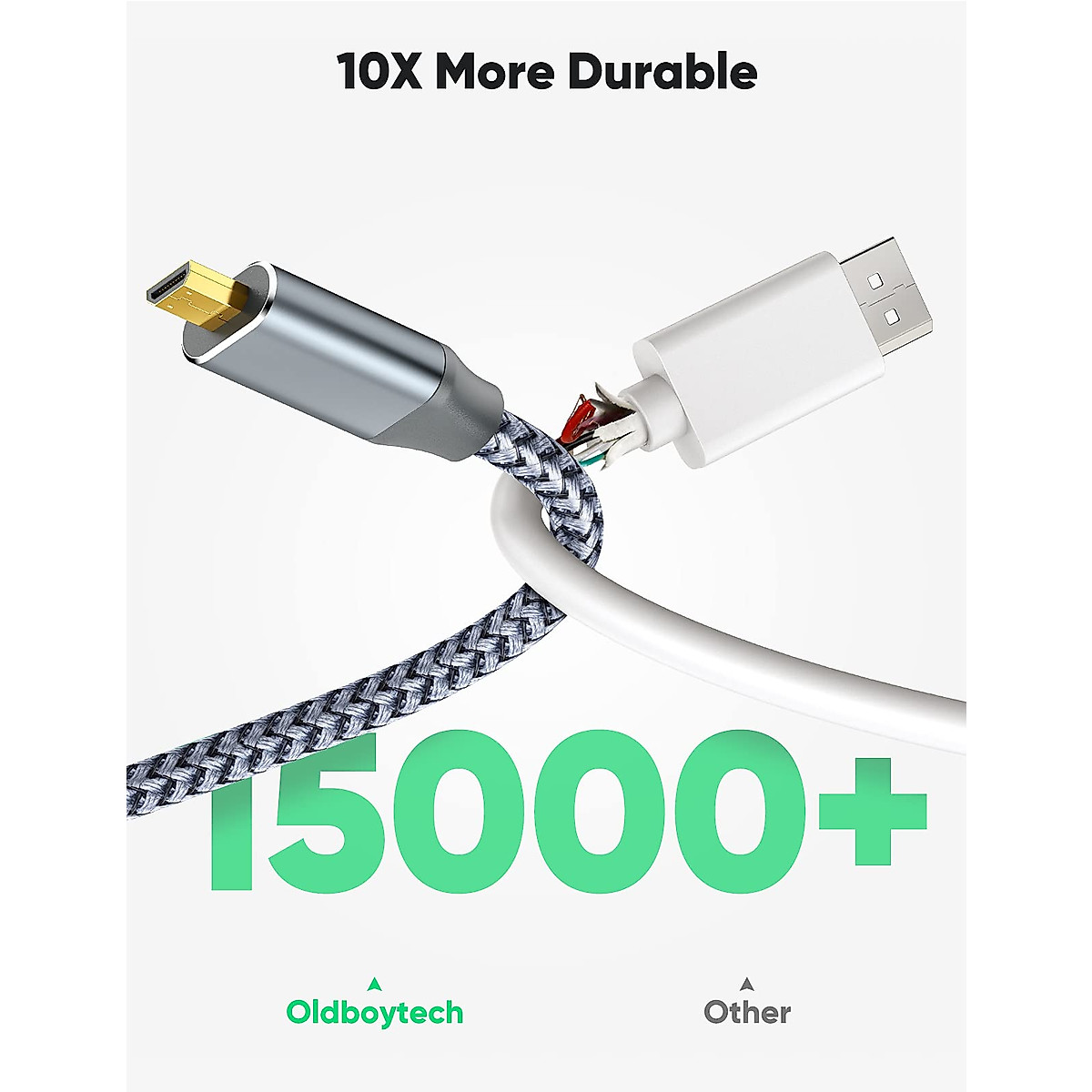 oldboytech 4K Micro HDMI to HDMI Cable Adapter 3FT, Micro HDMI Cable Nylon Braid (Male to Male) 8K/4K@60HZ/3D Grey Compatible with Hero 8/7/6/5, Raspberry Pi 4, A6000, A6300, Nikon Camera