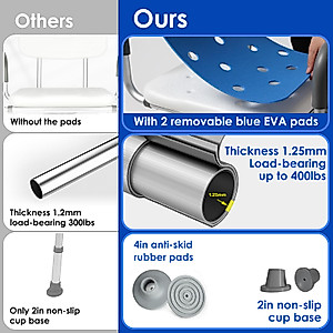 360° Swivel Shower Chair with Back and Arms,Rotating Swivel Bath Chair Handicap Shower Chair with Cold-Proof Pads, Support 340lbs,Tools-Free Assemble,Swivel Shower Chair for Inside Shower