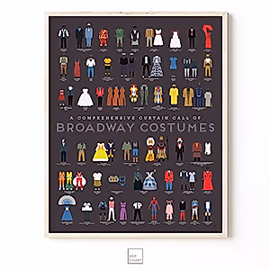 Pop Chart | A Curtain Call of Broadway Costumes | 16" x 20" Art Poster | A History of Shows Including Hamilton | Wall Decor for Show Tunes and Theater Fans | Perfect for Drama Classroom | 100% Made in the US