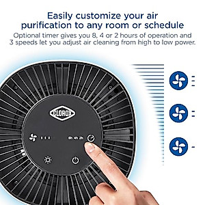 Clorox Air Purifiers for Home, True HEPA Filter, Small Rooms Up to 200 Sq Ft, Removes 99.9% of Mold, Viruses, Wildfire Smoke, Allergens, Pet Allergies, Dust, AUTO Mode, Whisper Quiet