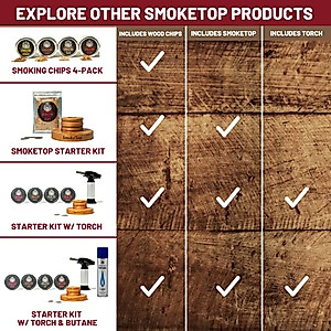 SmokeTop Cocktail Smoker Kit - Old Fashioned Chimney Drink Smoker for Cocktails, Whiskey, & Bourbon - by Middleton Mixology (Cherry)