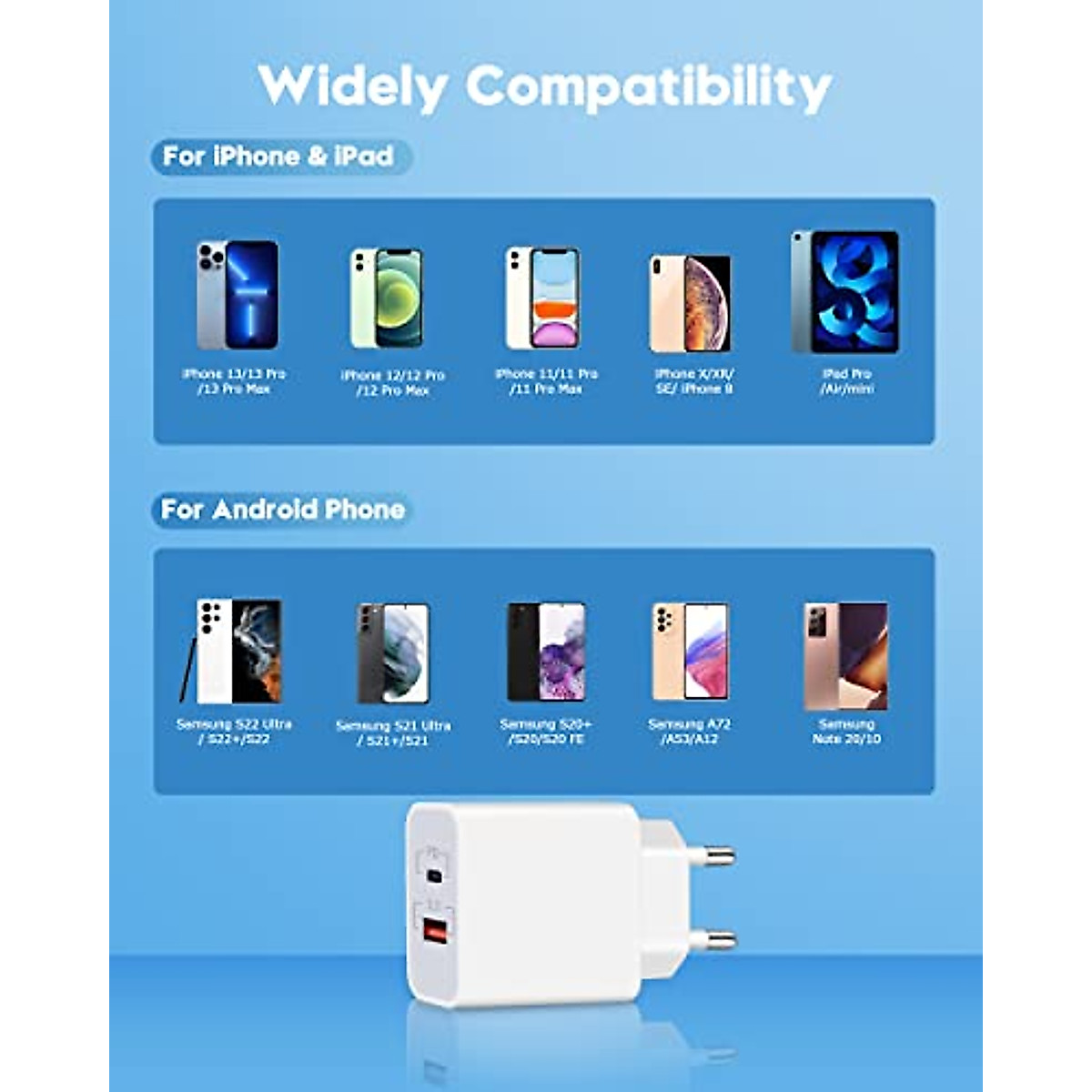 [3 Pack] European Travel Plug Adapter, JUNVANG International Power Adaptor with 20W Dual Port PD&QC 3.0 USB C Fast Charger Block for US to Most of Europe EU Germany France Italy Spain Iceland, Greece