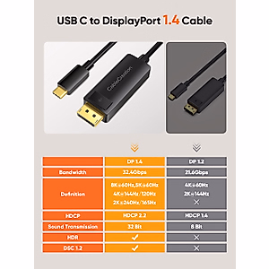 CableCreation 8K USB C to DisplayPort 1.4 Cable 6FT (8K@60Hz, 4K@144Hz, 2K@240Hz, HDR), Type-C (Thunderbolt 3/4) to DP Cable 32.4Gbps Compatible for Oculus Rift S, MacBook Pro/Air, iPad Pro