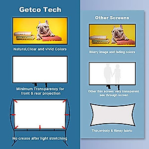 Projector Screen with Stand Foldable Portable Movie Screen 100 Inch（16：9）, HD 4K Double Sided Projection Screen Indoor Outdoor Projector Movies Screen for Home Theater (100 Inch) …