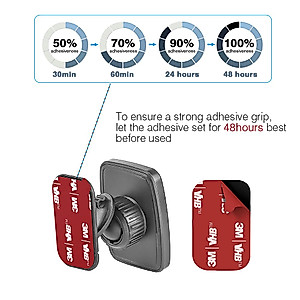 VIIMAKE 6pcs Rectangle 3M Sticky Adhesive Replacement Kit, for Magnetic Car Dashboard Phone Mount Base Sticker Parts, Double Side 3M VHB Tape Adhesive Pads