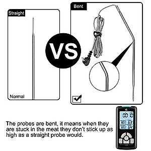 AIMILAR Wireless Meat Thermometer with Dual Probes | Remote Range up to 328ft | Preset Meats & Doneness Levels | Backlit Display & Magnet | Oven Safe with a Timer | 716°F Probe and Wire