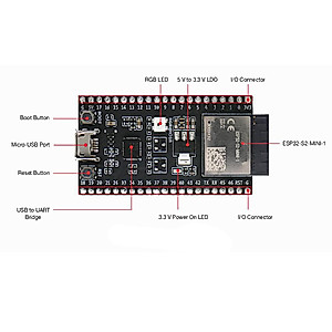 Rakstore ESP32-S2-DevKitM-1 Development Board ESP32-S2-MINI-1 Wi-Fi MCU Module