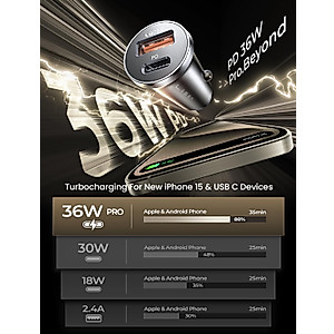 LISEN USB C Car Charger [54W] [Flush Fit] Cigarette Lighter Adapter USB Charger, 36W PD 3.0 2 Port Type C Car Adapter, iPhone Car Charger, for iPhone 15/14/13/12 Series, Samsung S23/S22/S21, iPad