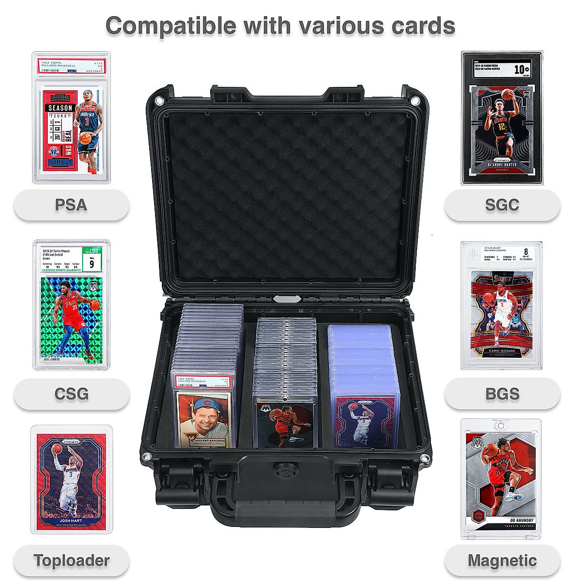 Migitec Waterproof Graded Card Storage Box Compatible with 102 Card Slabs, the Sports Trading Card Case Fits PSA, CSG, BGS, CGC, SGC, Magnetic Card Holder and Top Loaders