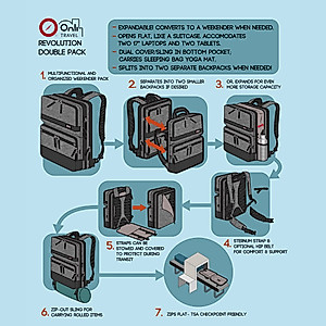 ONLI TRAVEL Revolution™ Double Pack - World class backpack - expands into a weekender bag -splits into two bags - handles two 17” laptops and two tablets (Black)