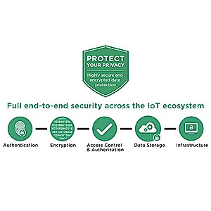 iHome iSB02 Battery Powered WI-FI Dual Leak Sensor, White