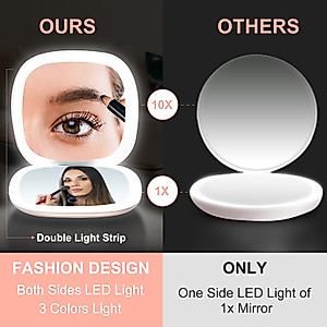 Compact LED Magnifying Travel Makeup-Mirror - 4 inches 1X/10X Magnification Small Hand Pocket Dimmable Double Sided USB Rechargeable Touch Screen, Portable Tabletop Cosmetic (White)