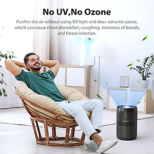 H13 Replacement Filter Compatible with MOOKA and KOIOS EPI153 Air Purifier