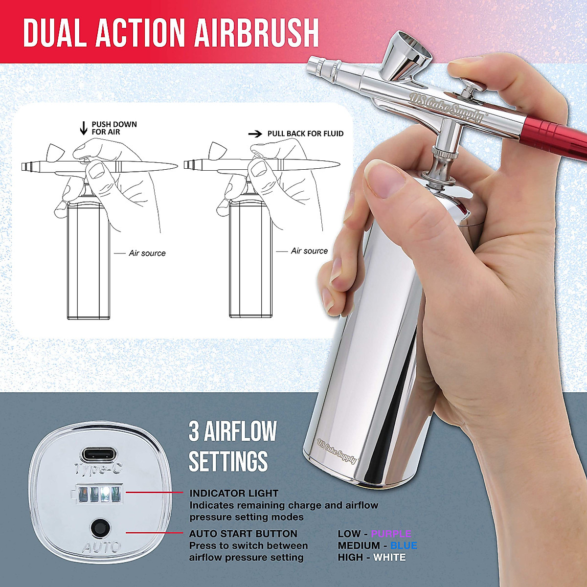 U.S. Cake Supply - Cordless Handheld Airbrushing System Kit - 15 to 30 PSI, Rechargeable Professional Airbrush Artist Set, How to Guide - Decorating Cakes, Cupcakes, Paint, Hobbies Crafts, Makeup, Art