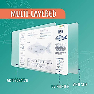 merka Flexible Plastic Cutting Board Mats: Guides, Recipes & Fun Activities For Each Food Group, Set of 4