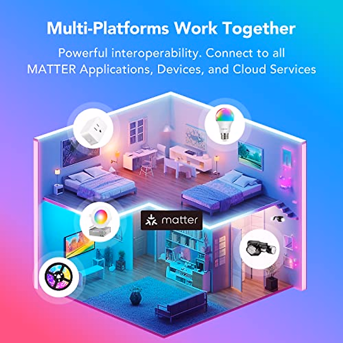 OREiN Matter Smart Light Bulbs Reliable WiFi Bulb with A19 E26 LED Color Changing 60W Equi 800LM CRI>90 Work Alexa/Google Home/Apple Home/SmartThings/Siri 2Pack