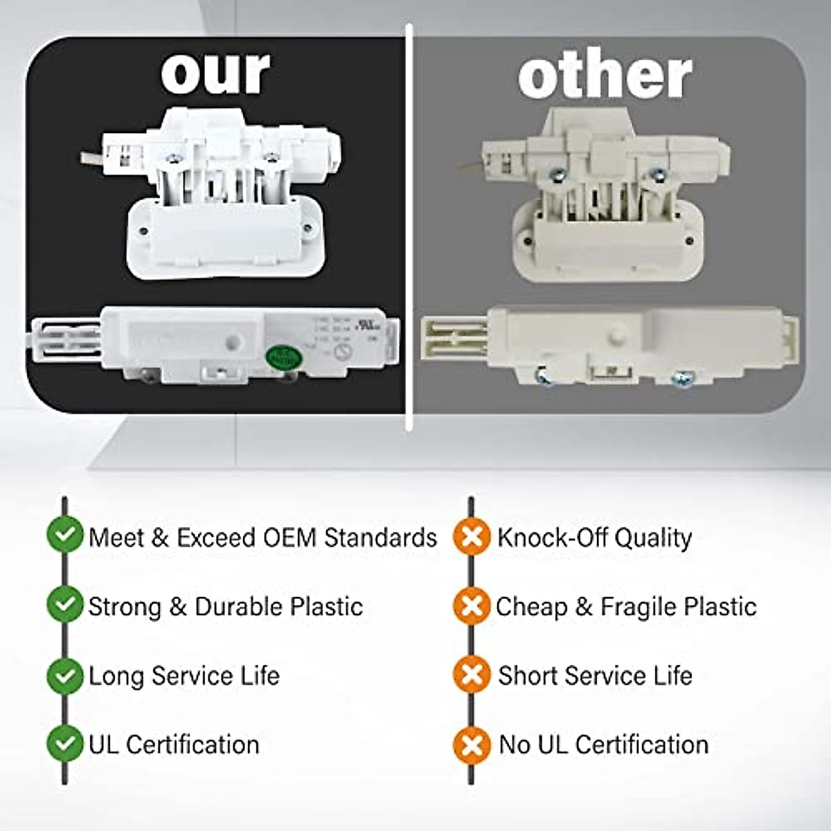 Upgraded W10810403 W10861642 W10787836 Washer Lid Lock Assembly OEM Latch Compatible with partial whirlpool Cabrio kenmore Series 600 700 maytag Bravos XL Replace AP5984435 W10787878 10-Year Warranty