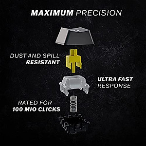 ASCENY GK61 - Hot-Swappable 60% Mechanical Keyboard with Extra Colorful Keycaps, RGB Lights, Spill Proof, Optical Switches (Gateron Blue)