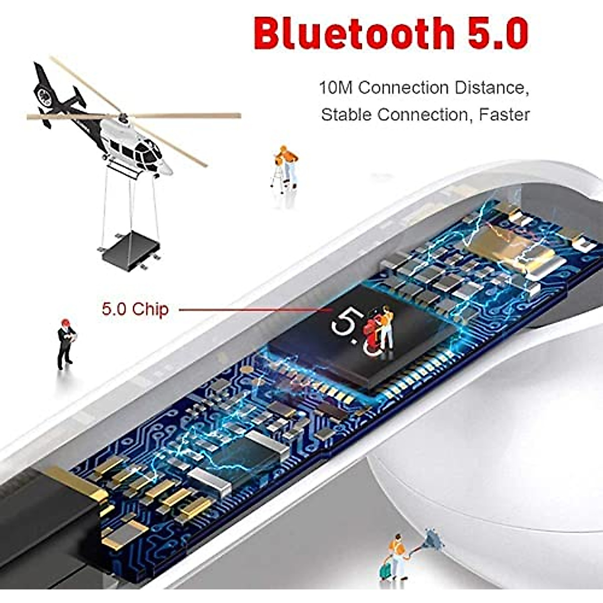 Wireless Earbuds Bluetooth 5.0 Headphones with 30h Cycle Playtime Built-in, IPX6 Waterproof In-ear Fast Charging Case Bluetooth Headphones Stereo Earphone Cordless Sport Headsets with Microphone