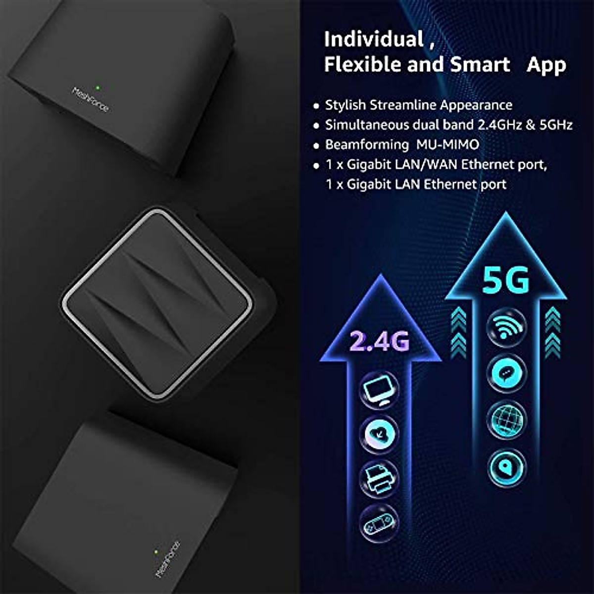 Meshforce Mesh WiFi System M3s Suite (Set of 3, Midnight Black) - Gigabit Dual Band Mesh Network, Wireless Internet System for Home, WiFi Coverage up to 6+ Bedrooms