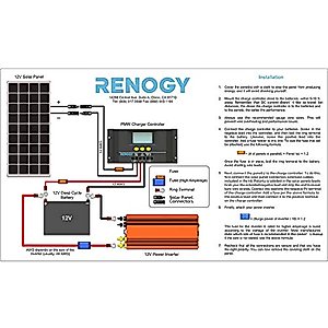 Renogy KIT-BUNDLE50D 12 Volt Monocrystalline Solar, Bundle 50W Kit, Bundle Kit with 10A PWM LCD Charge Controller