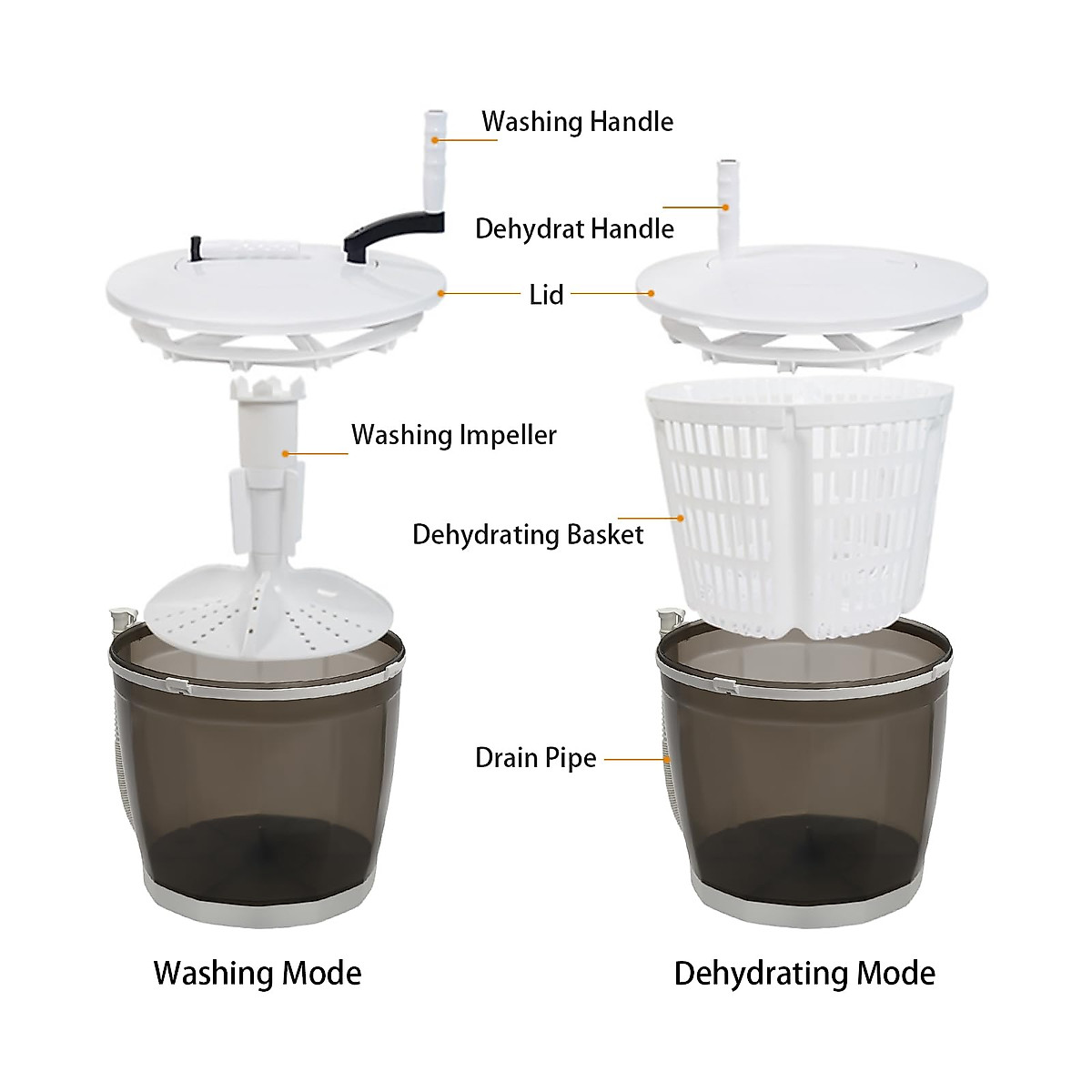 Mini Portable Washing Machine, 2 in 1 Manual Non-Electric Washing Machine, Compact Clothes Spin Dryer, Mini Traveling Outdoor Washing Suitable for apartments, dormitories, hotels (Grey)