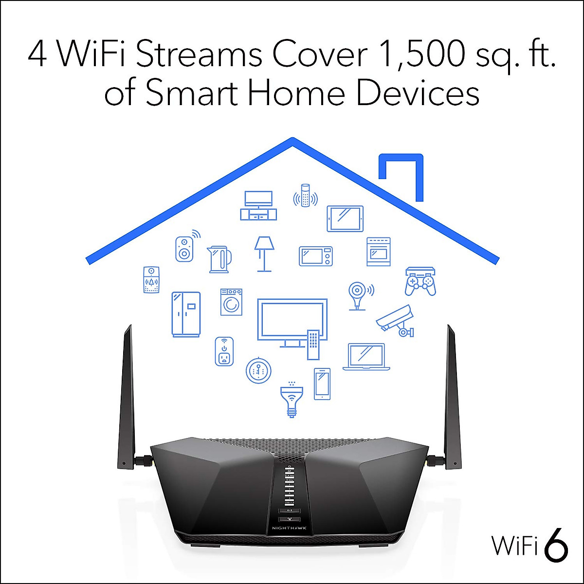 NETGEAR Nighthawk 4-Stream AX4 WiFi 6 Router with 4G LTE Built-in Modem (LAX20) – AX1800 WiFi (Up to 1.8Gbps) | Up to 1,500 sq. ft. Coverage and 20 Devices