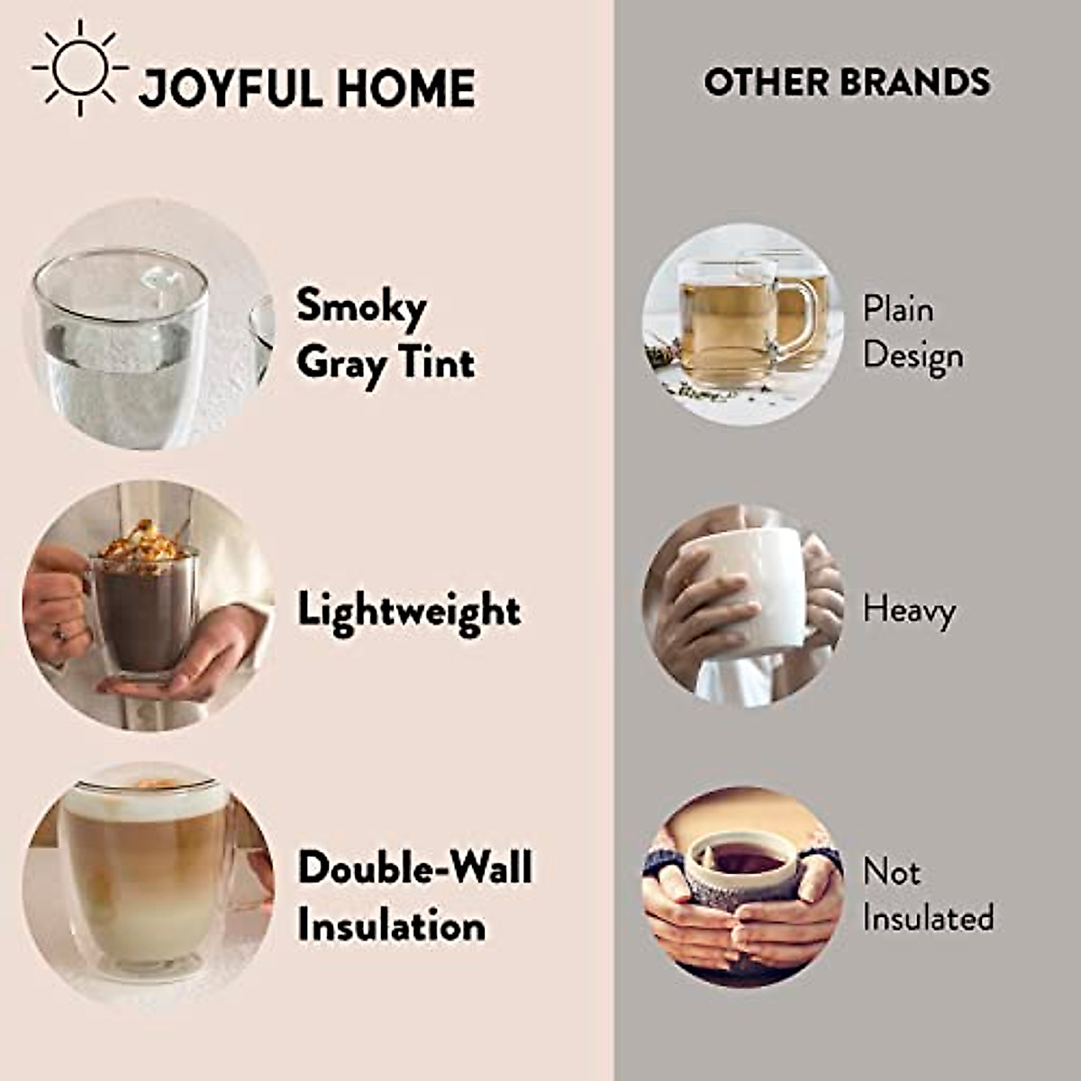 JOYFUL HOME Double Wall Glass Coffee Mugs - 12 oz. Insulated Double Walled, Smoky Gray Borosilicate Glass with Large Handle for Coffee, Cocoa and Tea (Set of 2)