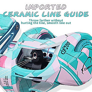 HAUT TON Clown Fish Baitcaster Reel,7.2:1Gear Ratio,Drag 13.23Lbs, for Freshwater,Saltwater Baitcasting Fishing Reels,Right