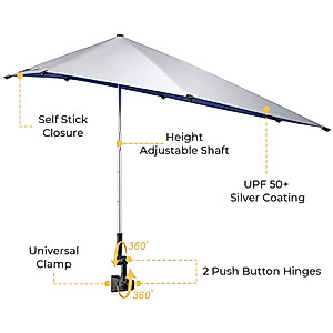 G4Free 2 Pack Height Adjustable Chair Umbrella with Universal Clamp for Beach Chair, Golf Cart, Wheelchair, Stroller, Wagon (Lake Blue & Deep Blue)