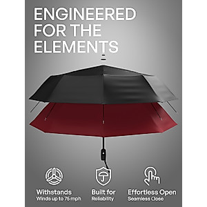 Repel Umbrella Windproof Travel Umbrella - Wind Resistant, Small - Compact, Light, Automatic, Strong Steel Shaft, Mini, Folding and Portable - Backpack, Car, Purse Umbrellas for Rain - Men and Women