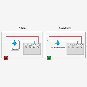 BroadLink Smart Light Switch, No Neutral Wire Required, Single Pole with App and Voice Control, 1 Gang Touch Timer Switch, Compatible with Alexa, Google Assistant, IFTTT, Siri Shortcuts, Hub Required