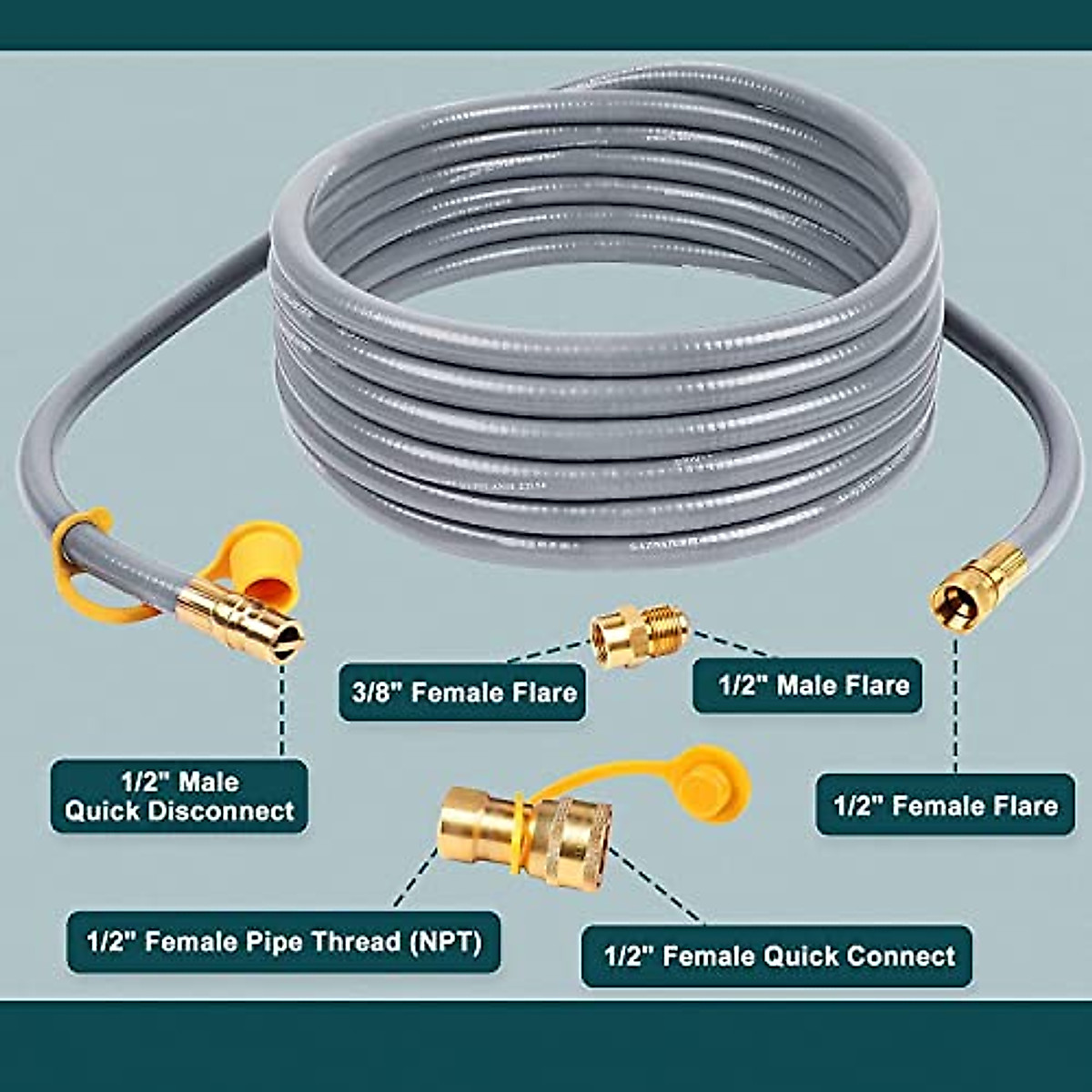 GASPRO 24FT 1/2" ID Natural Gas Hose, Low Pressure LPG Hose with Quick Connect, for Weber, Char-broil, Pizza Oven, Patio Heater and More