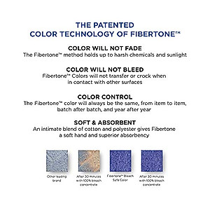 Fibertone Bleach Safe, Microfiber Alternative, 24-Piece Utility Washcloth Set-Beige