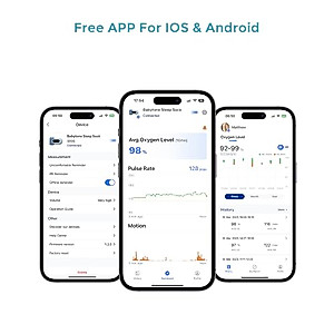 Babytone Baby Oxygen Monitor, Baby Sleep Monitor, Tracking Avg O2, Pulse Rate and Movement for Infant, Wearable Foot Monitor with Bluetooth and APP, for 0-36 Months Newborn's Sleep (New Sock Version)