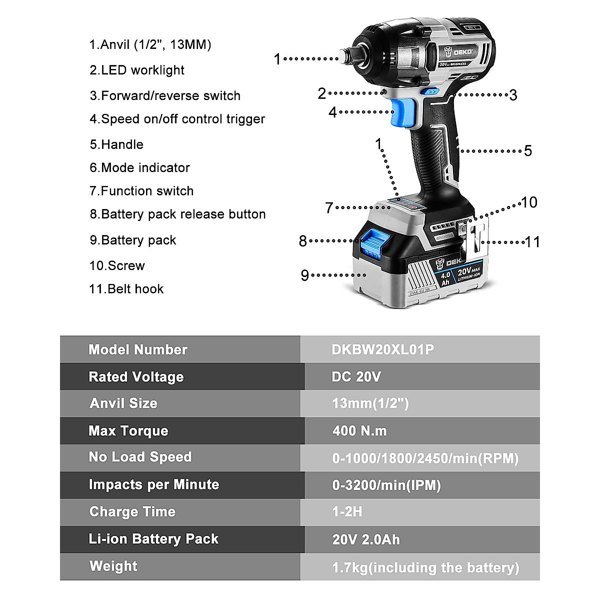 DEKOPRO Impact Wrench Cordless Impact Wrench 1/2 inch Impact Driver Brushless Motor Impact Gun High Torque 295 ft lbs (400N.m) with 4.0A Li-ion Battery and Fast Charger
