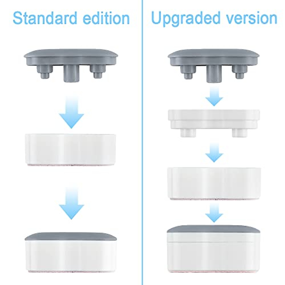 Bidet Toilet Seat Bumpers,Toilet Lid Bumper with 2 Height Choose,Strong Self Adhesive Universal Bidet Bumpers,Avoid Touching Toilet Seat Bumper 5 for Toilet Lid, 2 for Toilet Tanks (Peanut, Grey)