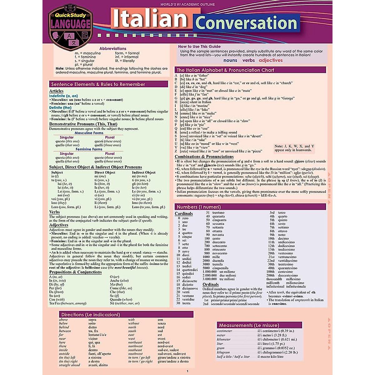 Italian Conversation: a QuickStudy Laminated Language Reference Guide (Quick Study Language)