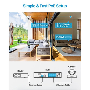 ZOSI H.265+ 4K PoE Home Security Camera System Outdoor Indoor,4K 8 Channel NVR with 2TB Hard Drive and 8pcs 8MP Surveillance PoE Cameras,100ft Night Vision,Motion Detection,for 24/7 Recording