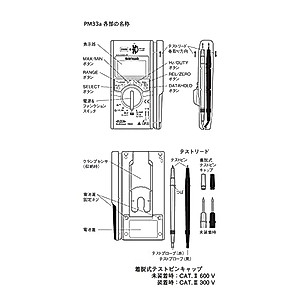 Sanwa - PM33a Hybrid (Digital Multimeter + Clamp Meter)
