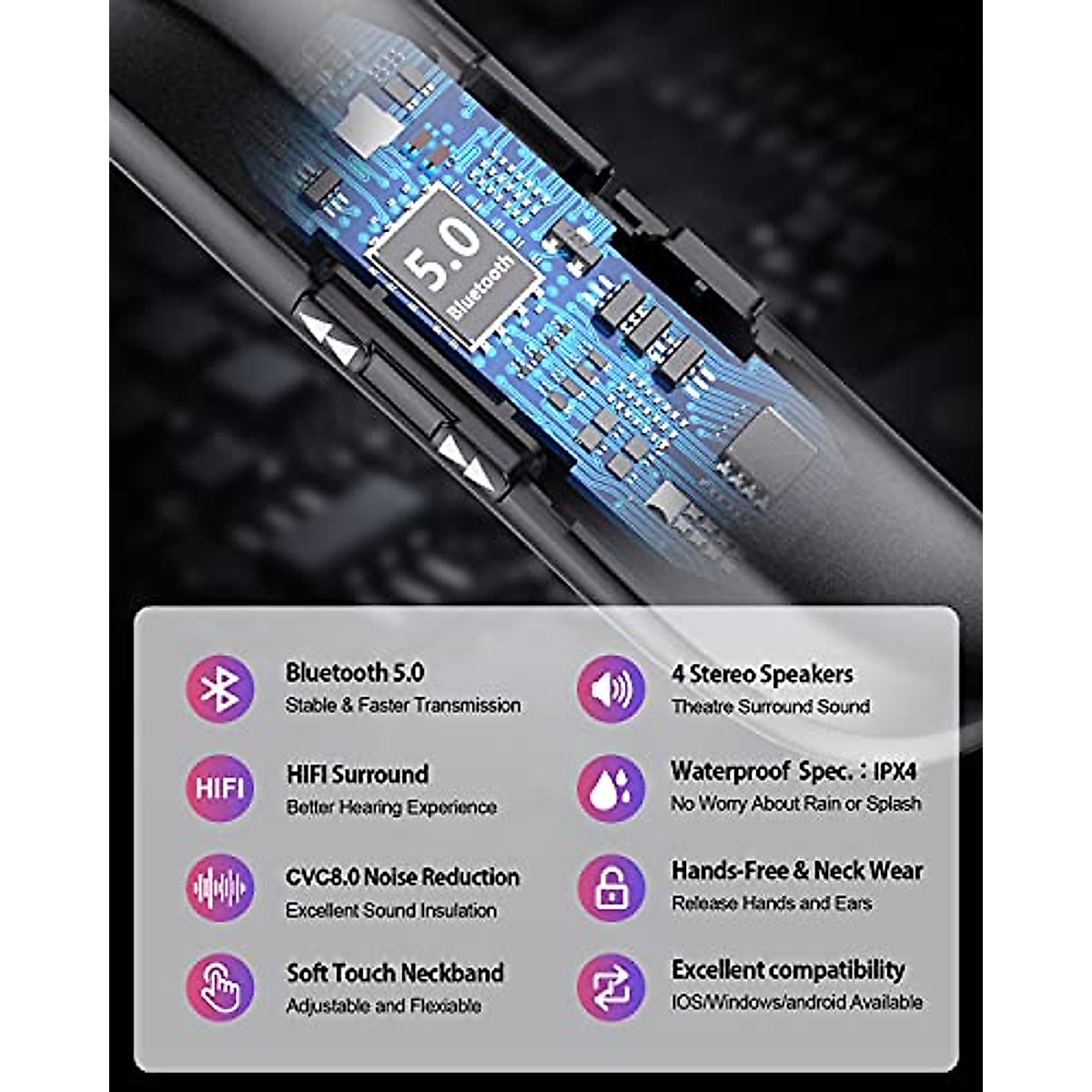 Bluenin Portable Bluetooth Speakers, Bluetooth Speakers Wearable Neckband Wireless Speakers, Wireless Collar Speaker Noise Cancelling 3D Surround Sport Speaker with Mic for Home/Outdoors (Black)