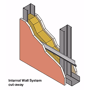 RC-1 One Legged Resilient Channel 8.5' Lengths - Box of 32 (25 Gauge)