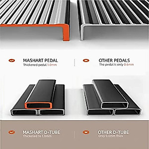 3 Step Ladder,Folding Step Stool with Wide Anti-Slip Pedal,330lbs Load Capacity,Lightweight and Portable for Kitchen Space Saving