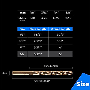 amoolo 3/8" Cobalt Drill Bit(5Pcs), M35 HSS Metal Drill Bit Set for Hard Metal, Stainless Steel, Cast Iron