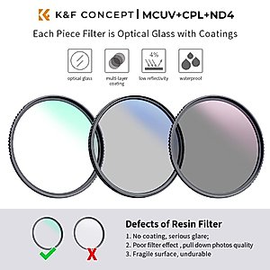 K&F Concept 43mm UV/CPL/ND Lens Filter Kit (3 Pieces)-18 Multi-Layer Coatings, UV Filter + Polarizer Filter + Neutral Density Filter (ND4) + Cleaning Cloth+ Filter Pouch for Camera Lens (K-Series)