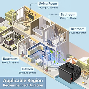 Ozone Generator 40000mg/h, Ozone Machine, Ionizer-High Capacity Ozone Odor Eliminator, For Car/Home/Smoke/Pet Odor Removal(Black)