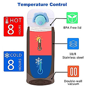 Unicorn Water Bottles for Girls Thermoses Stainless Steel Water Bottle Vacuum Insulated Water Flask Gift for Girls (blue)