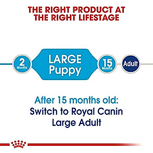 Royal Canin Large Puppy Dry Dog Food, 18 lb bag