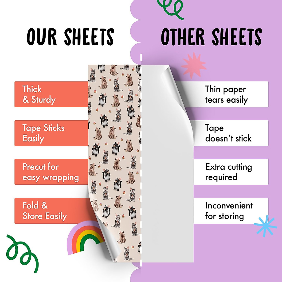 CENTRAL 23 - Cat Wrapping Paper - 6 Sheets of Pink Birthday Gift Wrap - Kittens in Hats - For Women Girls New Baby - Recyclable